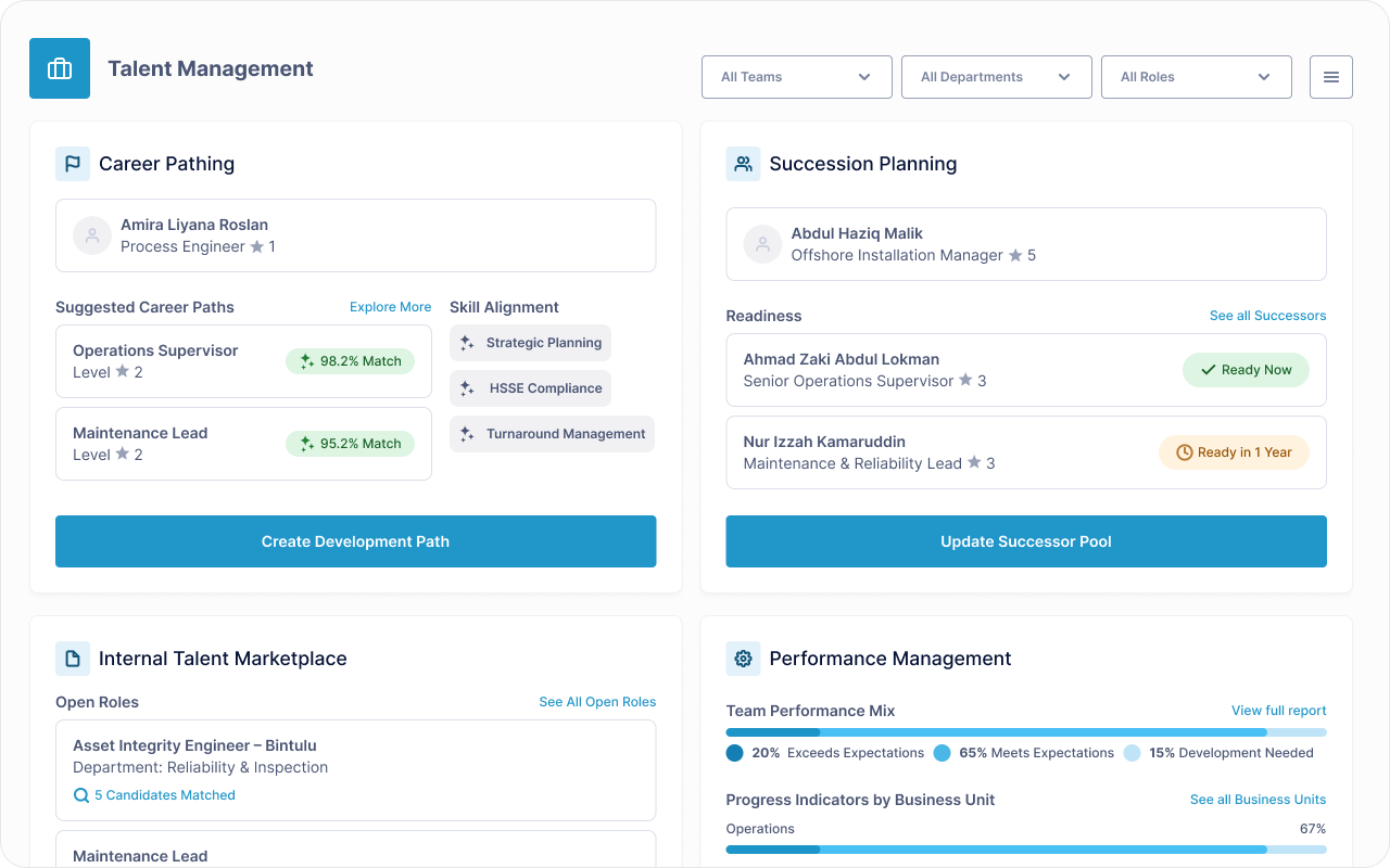 Solutions (Talent Management) – CXS